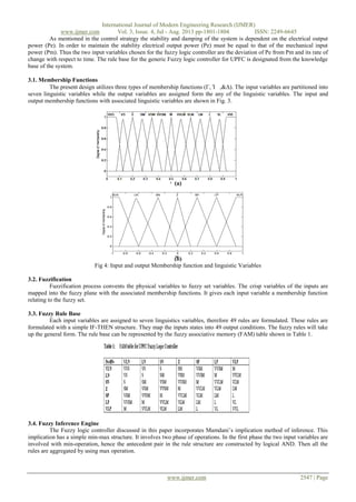 Static Sustenance of Power System Stability Using FLC Based UPFC in SMIB Power System | PDF ...