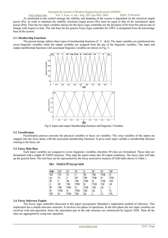 Static Sustenance of Power System Stability Using FLC Based UPFC in SMIB Power System | PDF ...