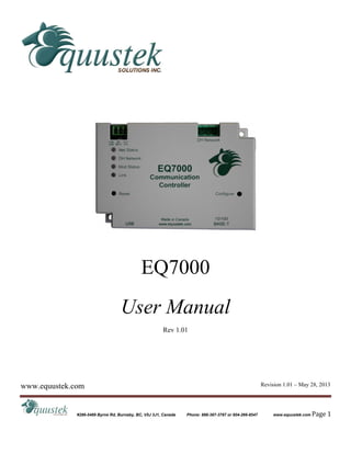 Eq7000 | PDF