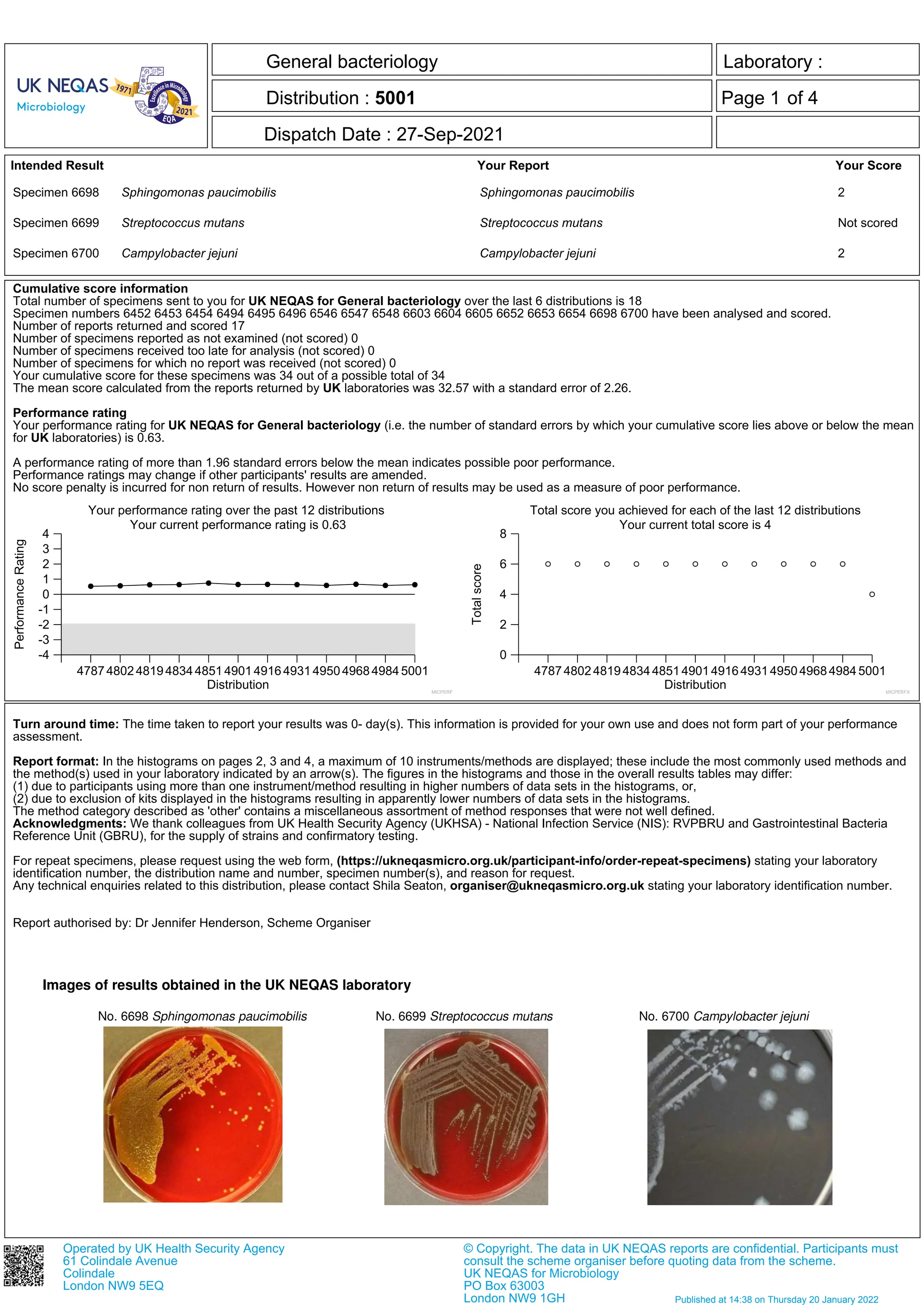 EQA microbiology externaL quALITY assessment | PDF
