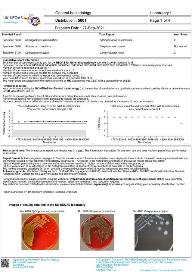 EQA microbiology externaL quALITY assessment | PDF