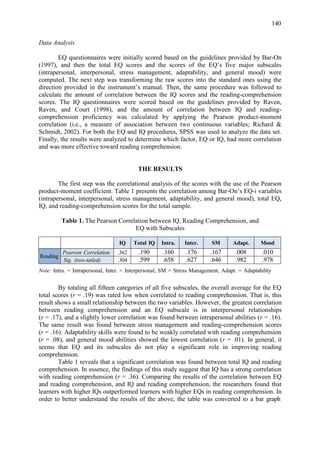 The Correlation of IQ and Emotional Intelligence with Reading Comprehension | PDF
