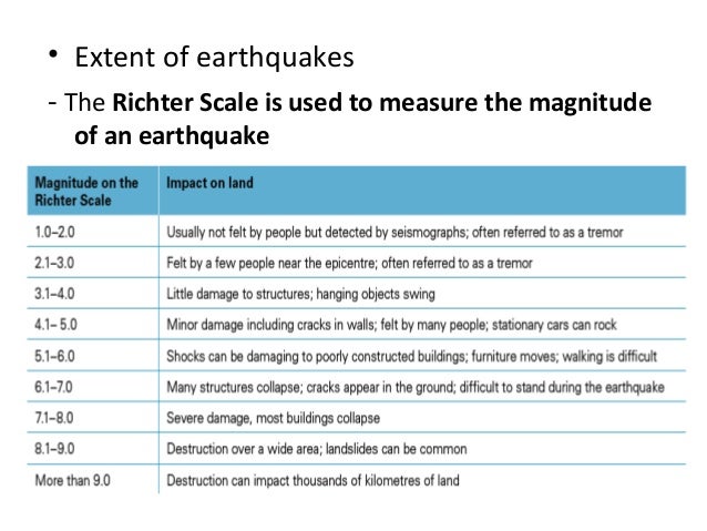 Eq and tsunamis