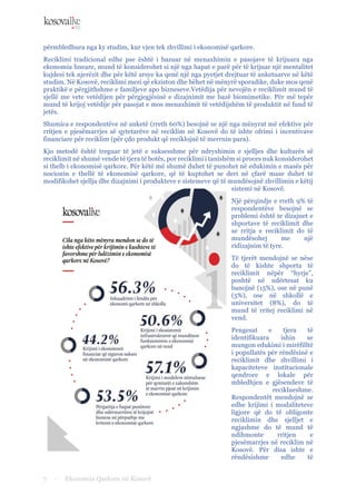 Ekonomia Qarkore në Kosovë | PDF