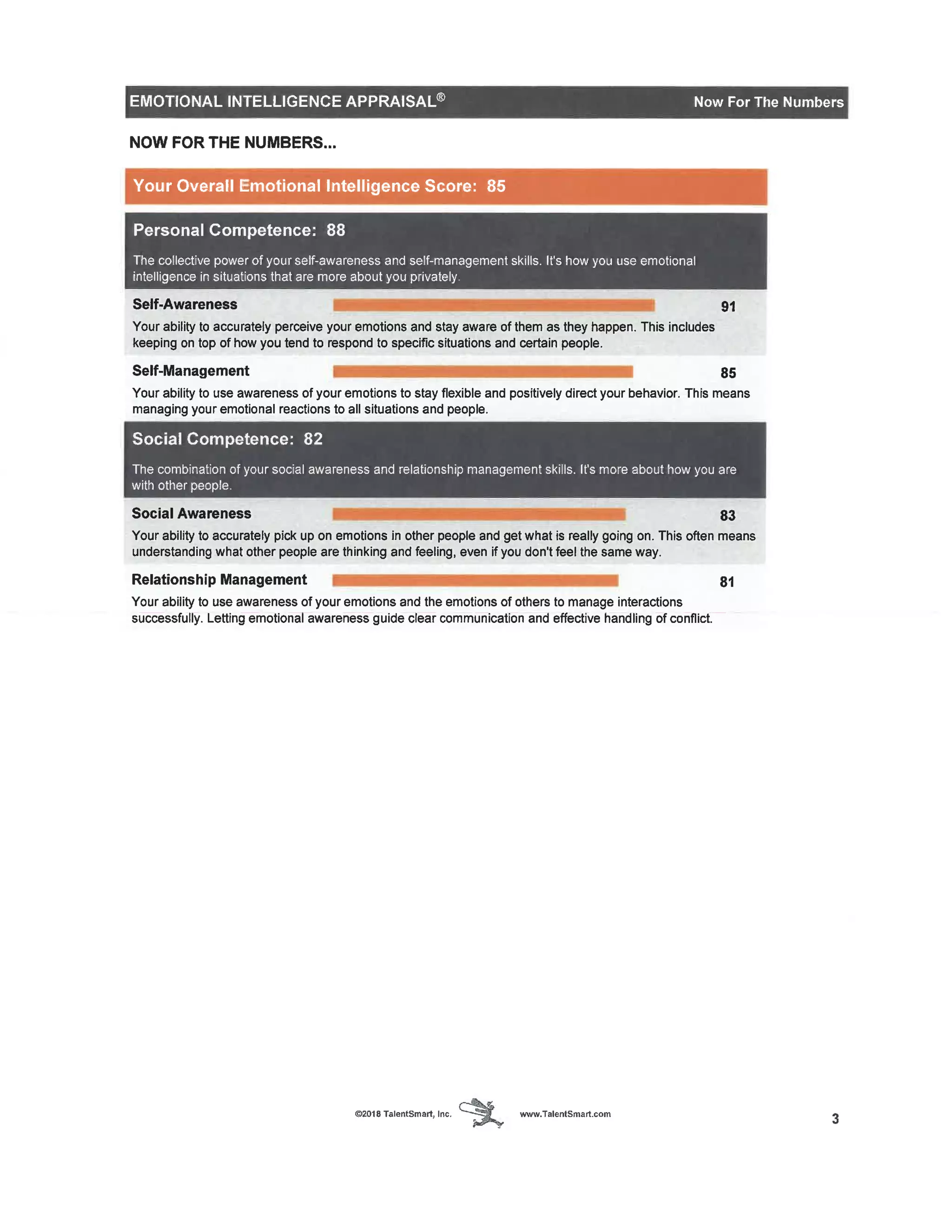 Emotional Intelligence Appraisal | PDF