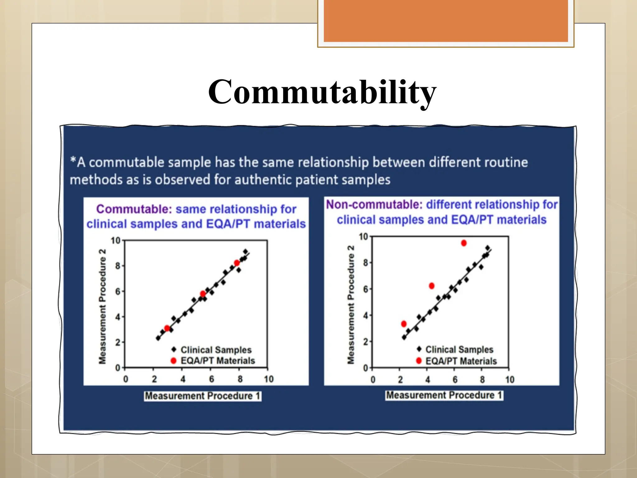 External quality assurance and quality control | PPTX