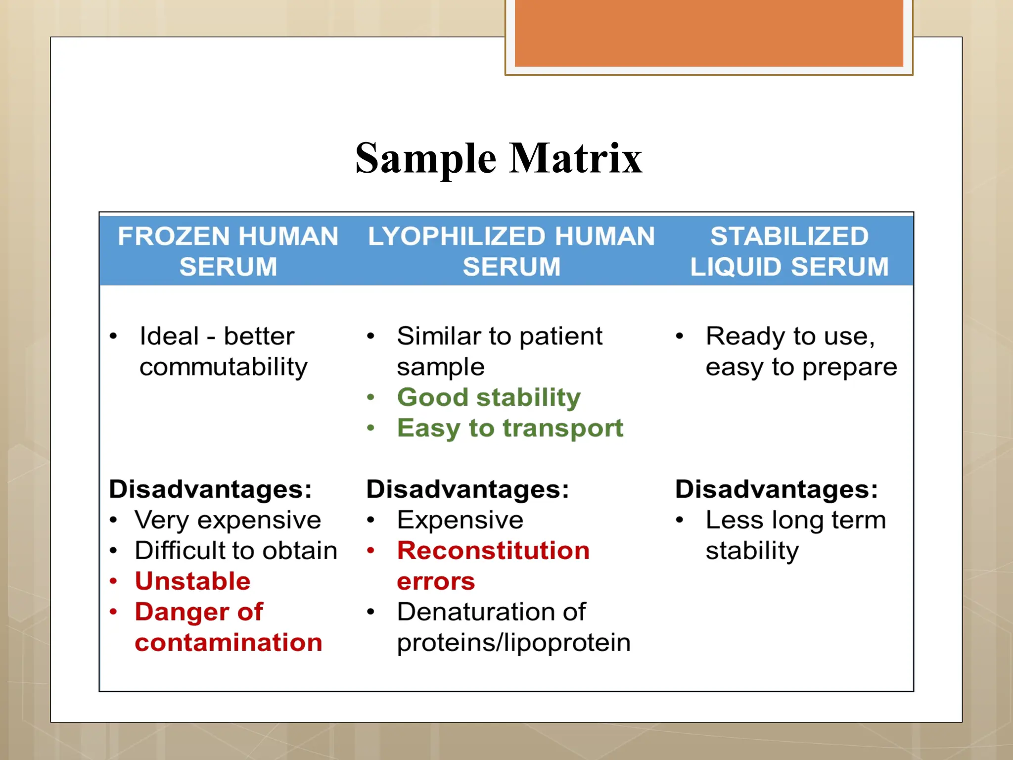 External quality assurance and quality control | PPTX