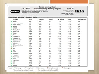 External quality assurance and quality control | PPTX
