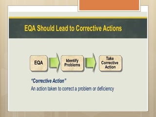 External quality assurance and quality control | PPTX