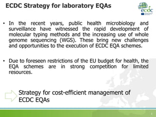 Eqa strategic objectives | PPT