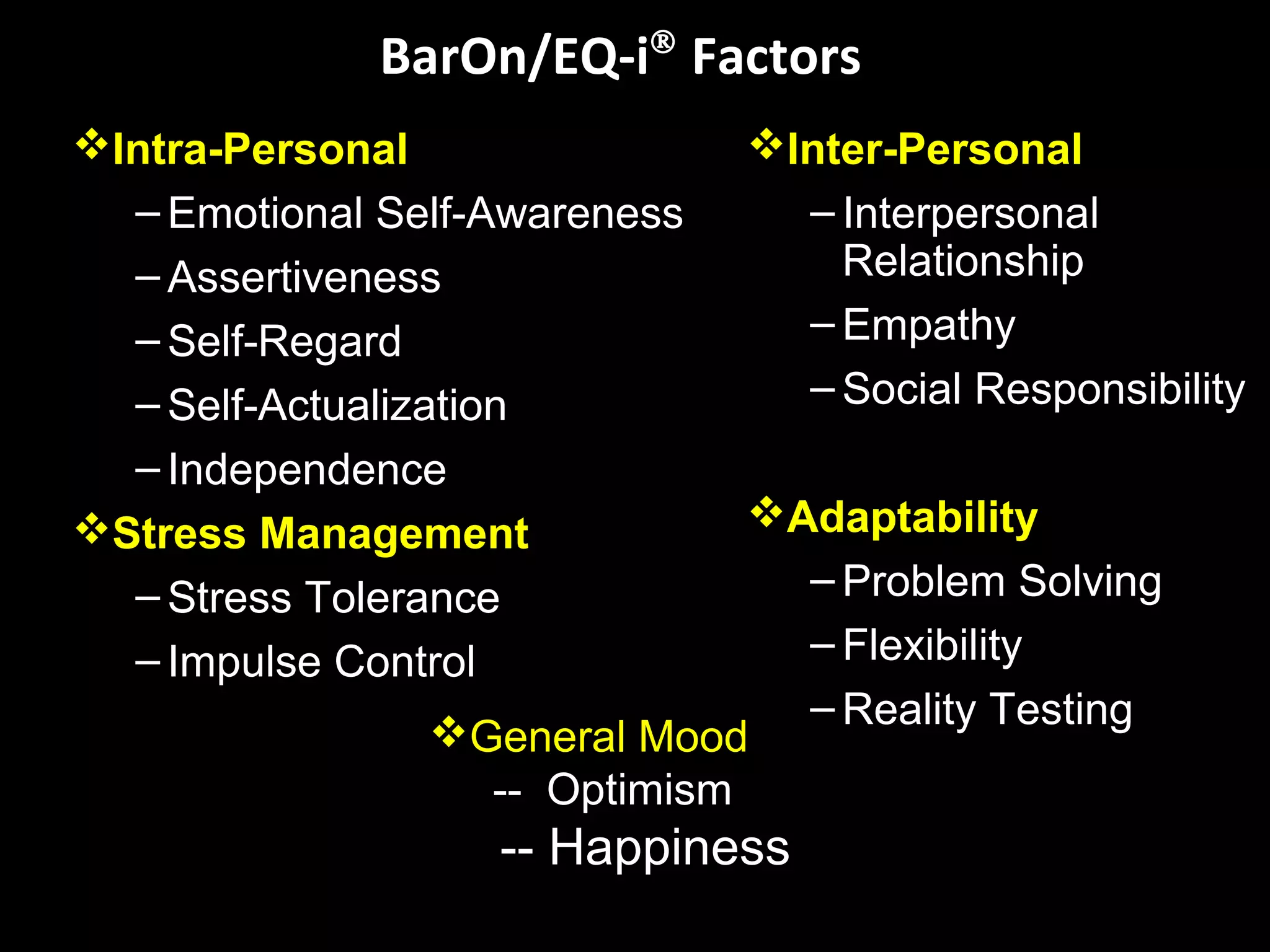 Eq at Workplace | PPT