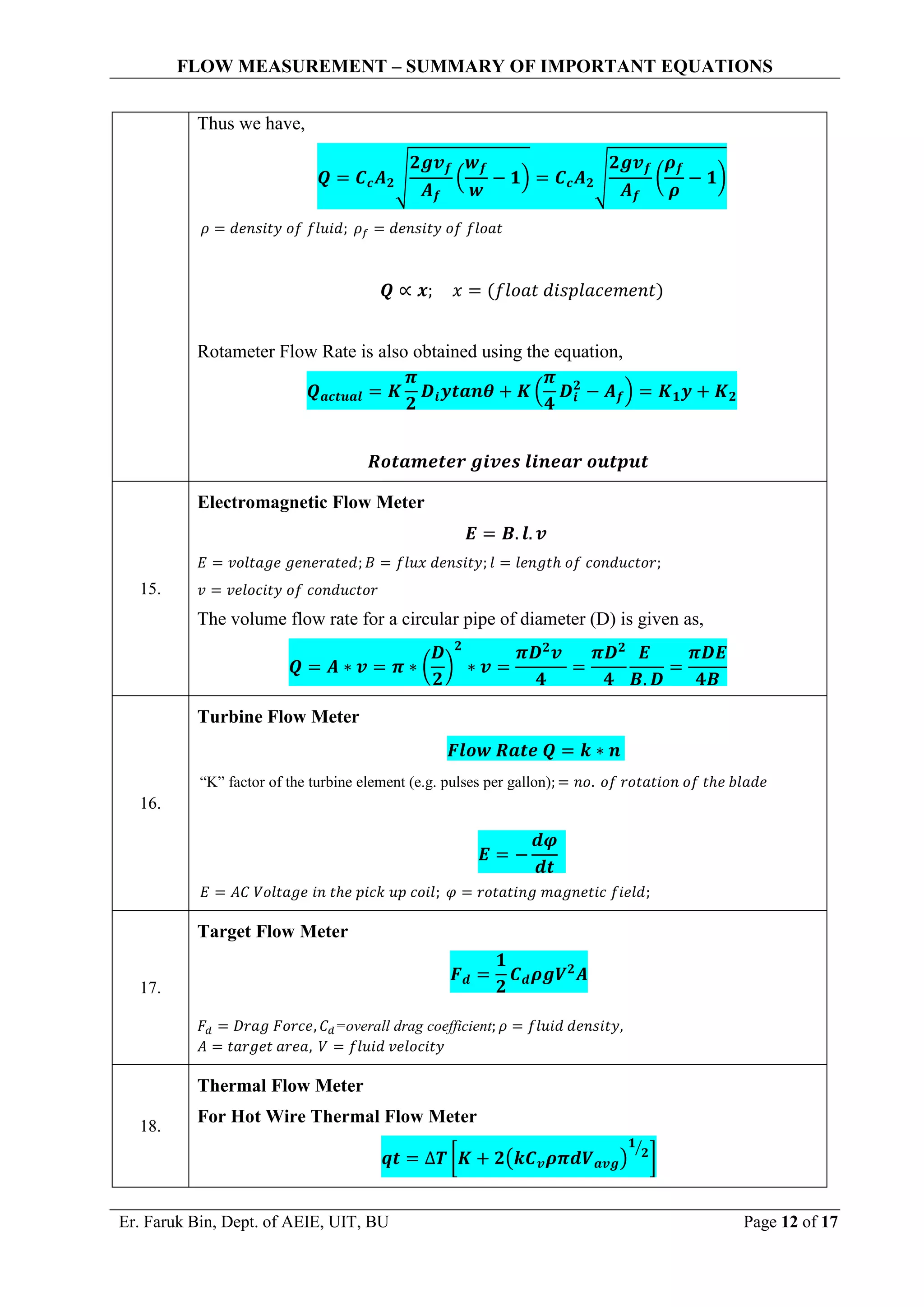 Eqautions_1_Industrial Instrumentation - Flow Measurement Important ...