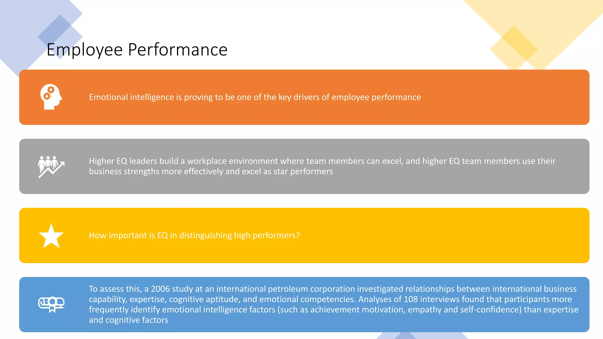 EQ Business Case-2.pptx