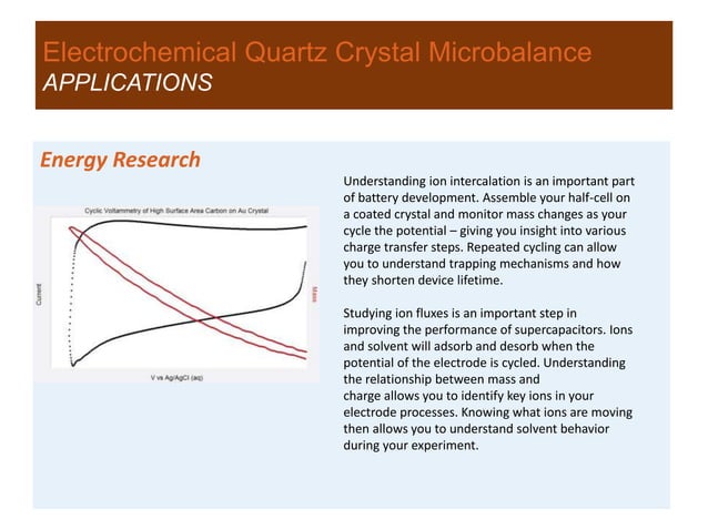 eQCM - Electrochemical Quartz Crystal Microbalance | PPTX | Chemistry | Science