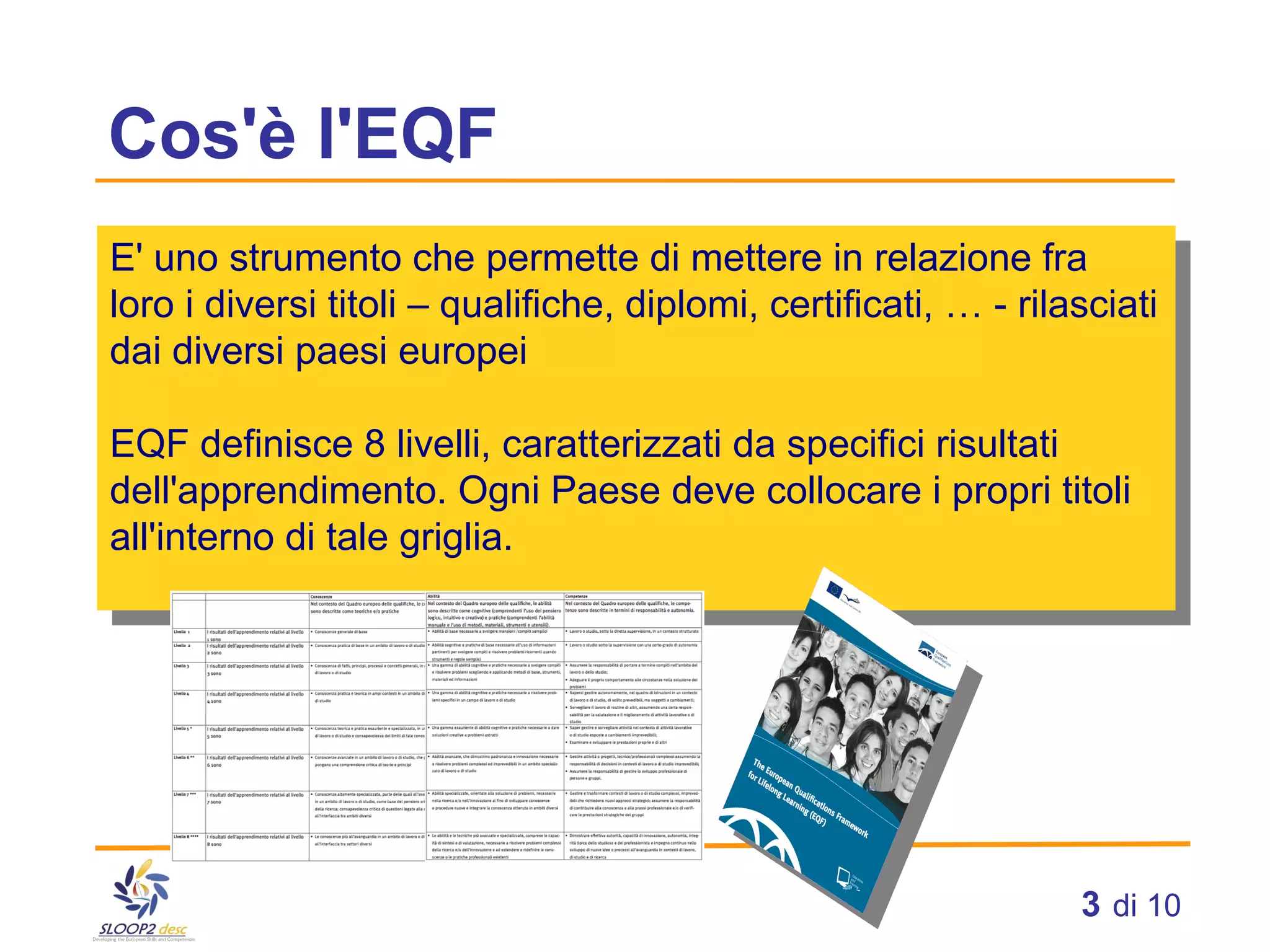 EQF - European Qualification Framework | PPT