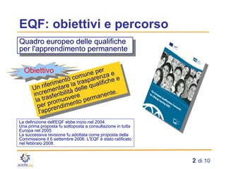 EQF - European Qualification Framework | PPT