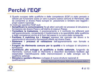 EQF - European Qualification Framework | PPT