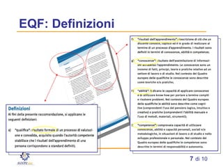 EQF - European Qualification Framework | PPT