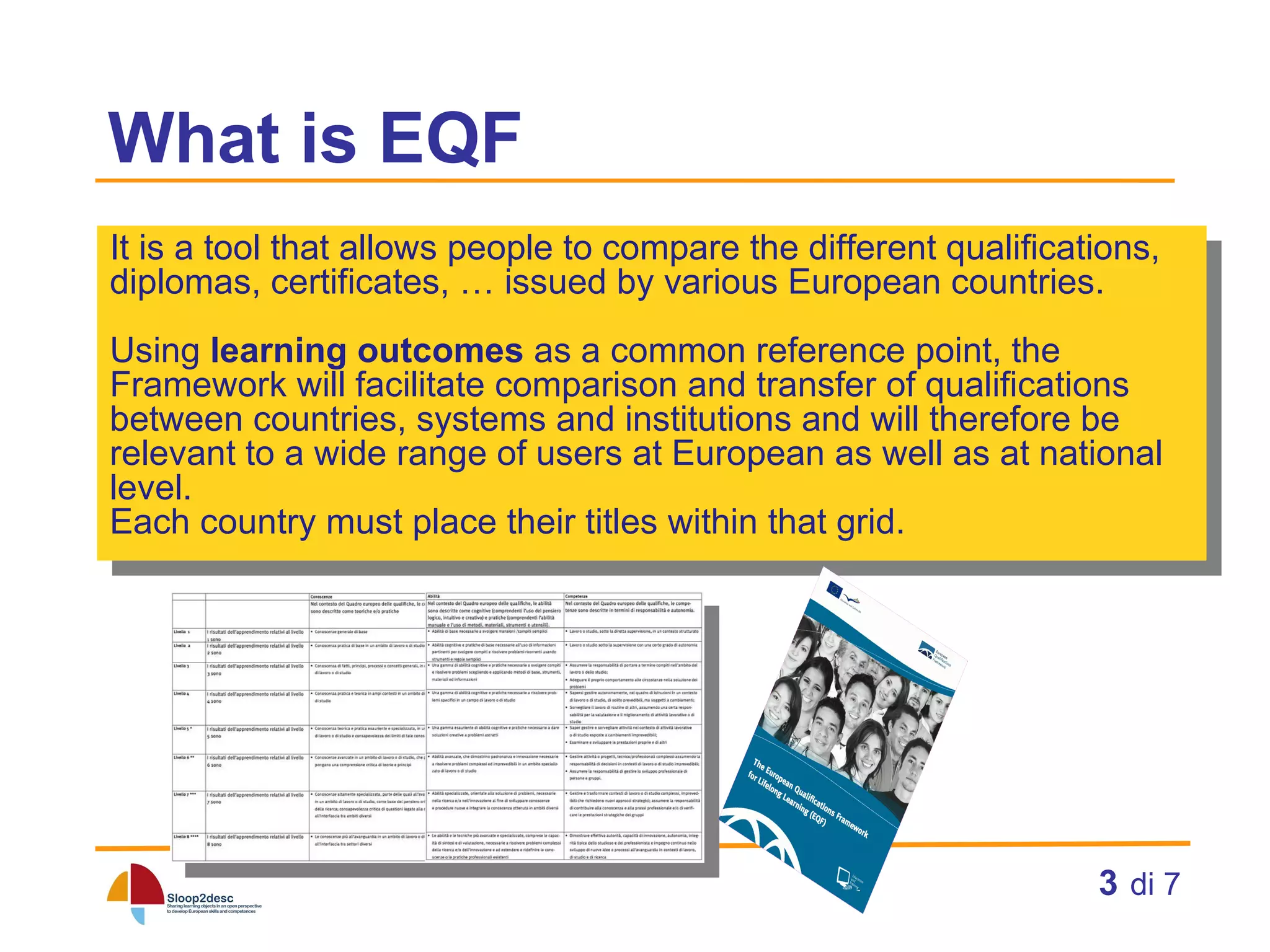 The European Qualification Framework | PPT