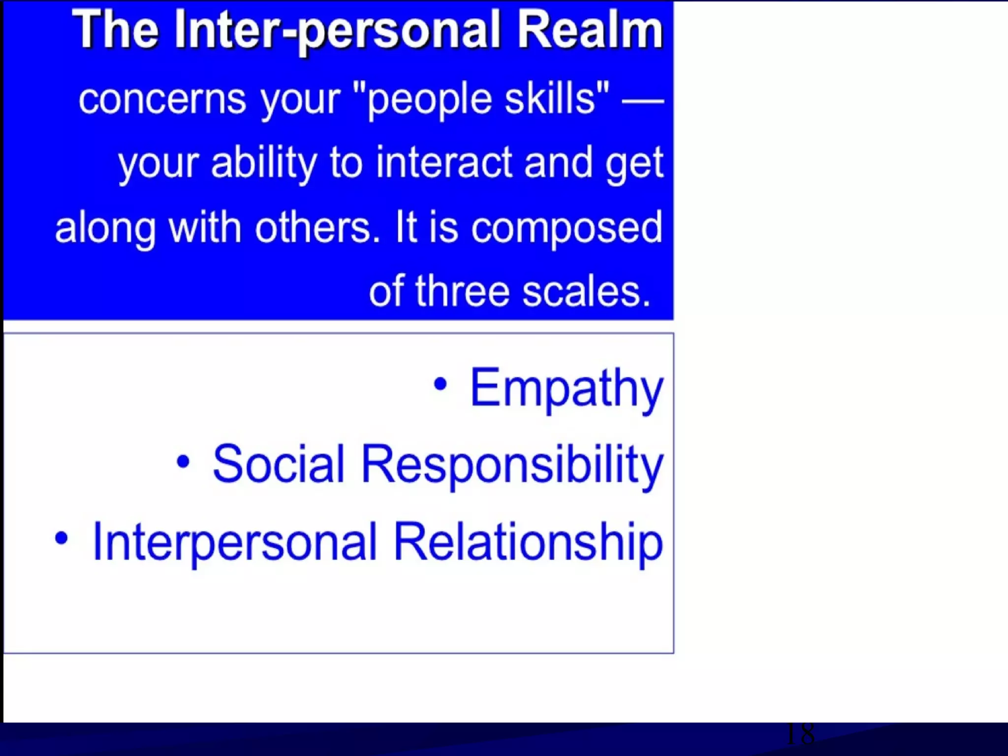 EQ for leadership | PPT