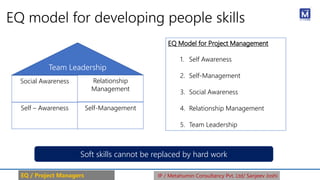 Emotional Intelligence for project managers | PDF
