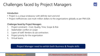 Eq for project managers | PPT