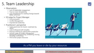 Eq for project managers | PPT