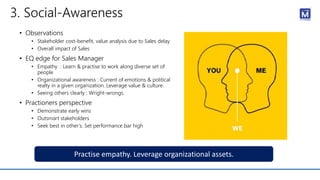 Eq for sales | PPTX | Business Administration | Business