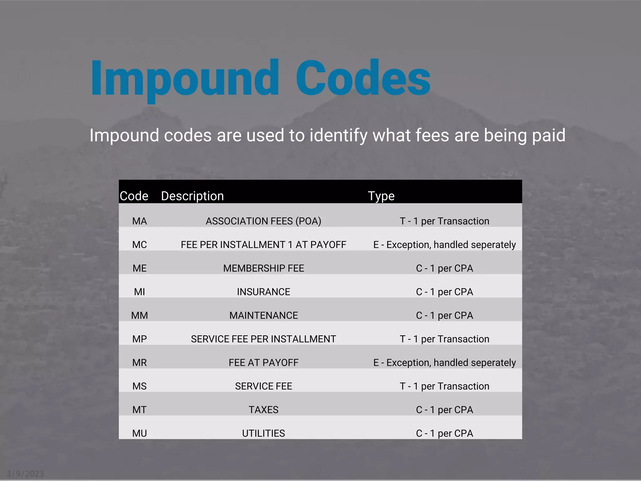 EQ Client Central System Codes | PDF