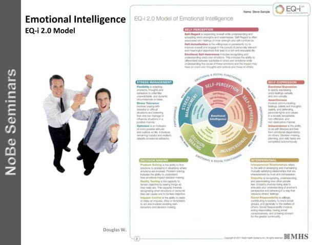 EQi-2.0 Emotional Intelligence | PPTX | Executive Leadership ...