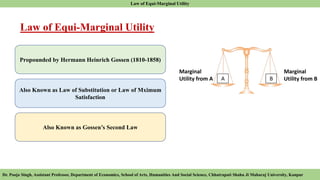 eqi-marginal-utility.pptx