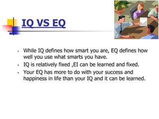 Eq & iq | PPT