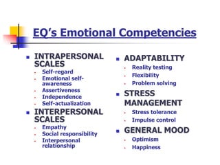 Eq & iq | PPT
