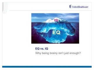 Eq,iq | PPT