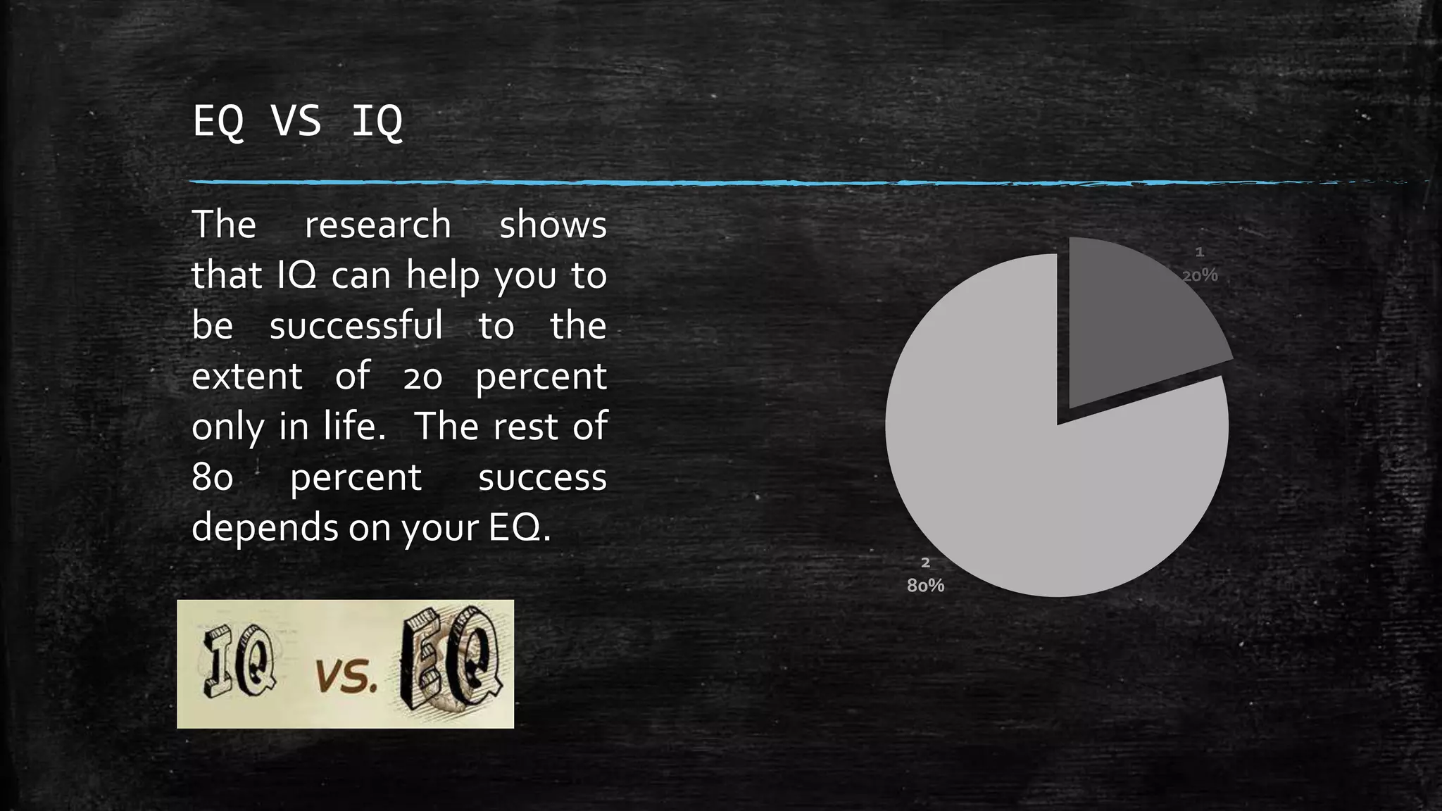 Eq is more important than iq | PPT