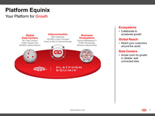 Equinix and Customers to Present on "Mobility" at PTC '13. | PPTX ...