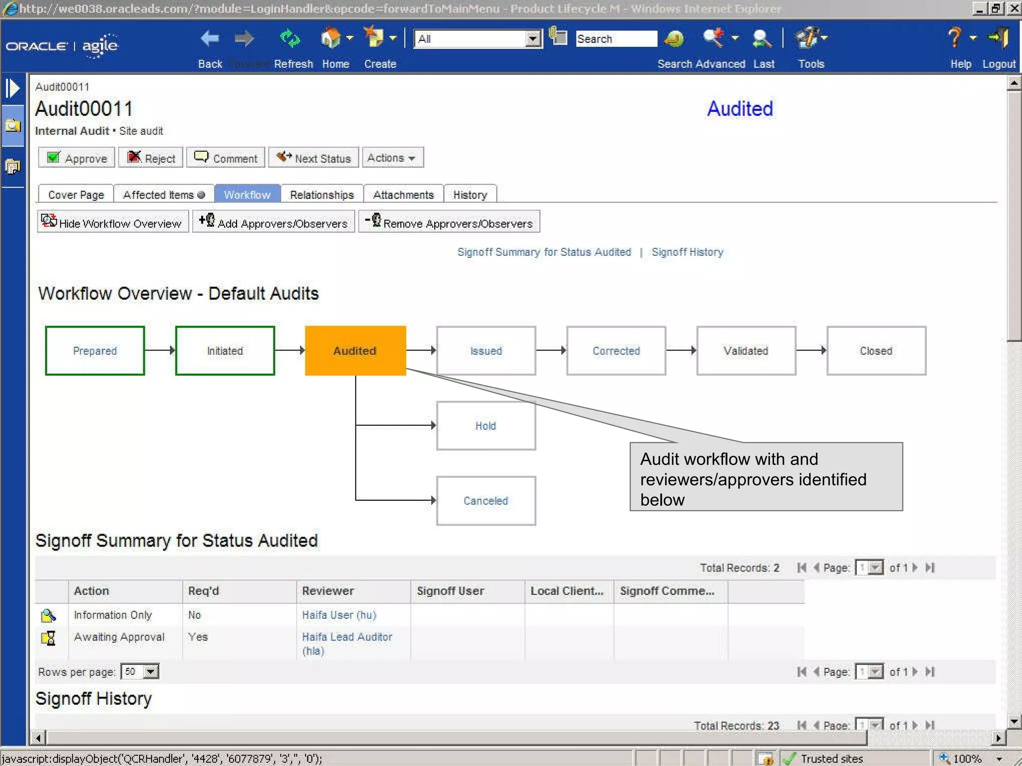 Medical Device Agile Quality Demo | PPT