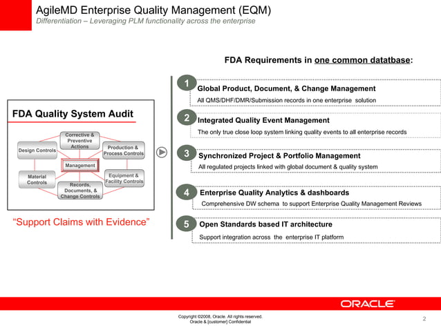 Medical Device Agile Quality Demo | PPT
