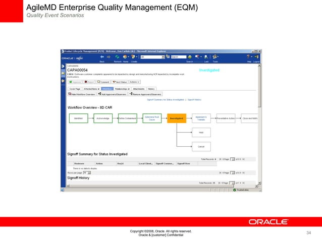Medical Device Agile Quality Demo | PPT