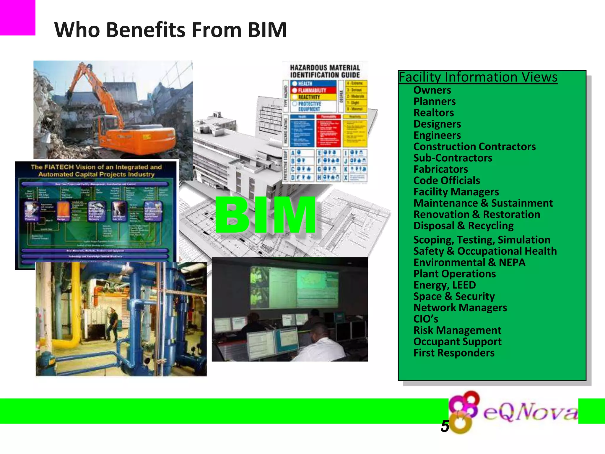 eQNOva BIM Services | PPTX