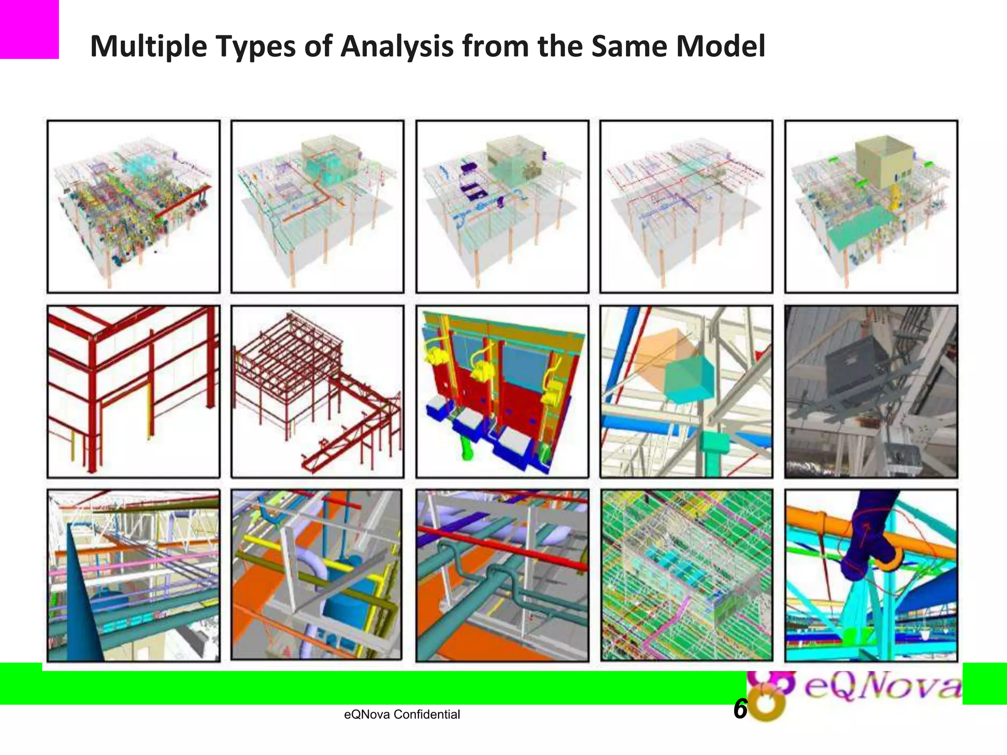 eQNOva BIM Services | PPTX