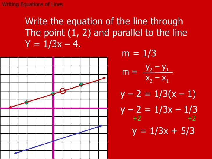 Eqns Of Lines