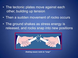 Earthquake 101 | PPT