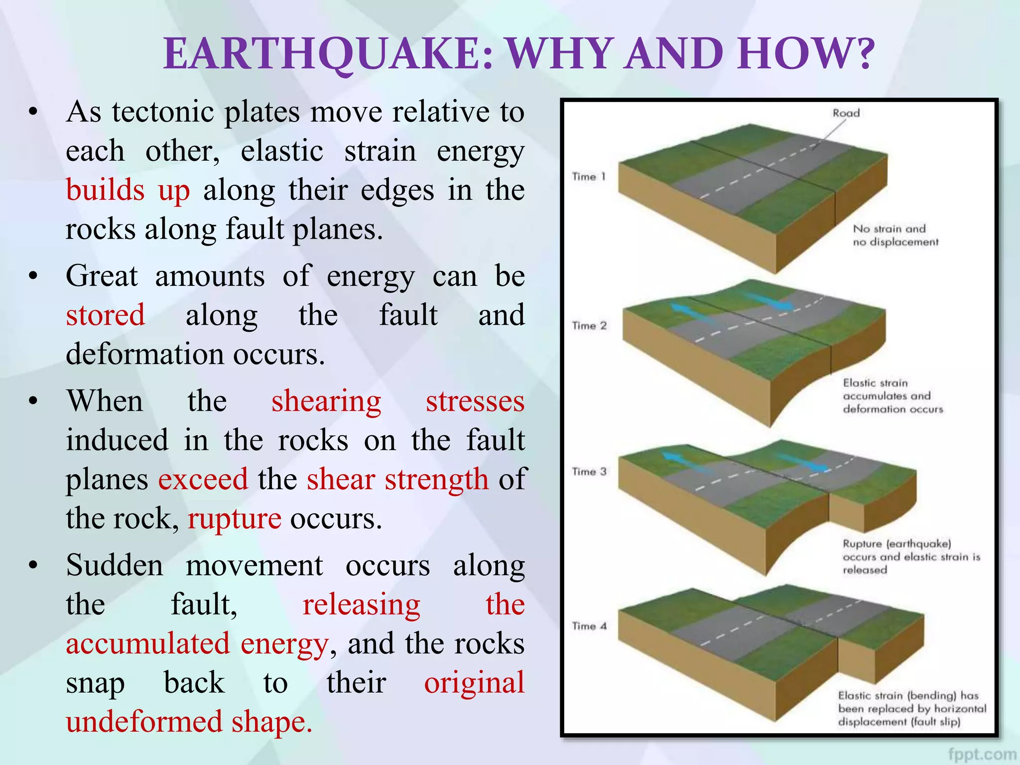 REVIEW OF RECENT EARTHQUAKES IN THE LIGHT OF PLATE TECTONICS AND ...