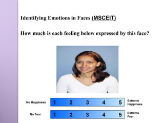 Emotional Intelligence by Dr.Shazia Zamir | PPT