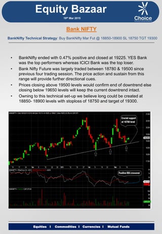 Gann Analysis | PDF | Stocks and Bonds | Personal Investing
