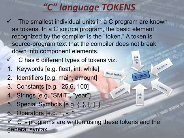C Language Ppt Ppt