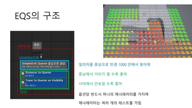 DevRookie 언리얼 EQS.pptx