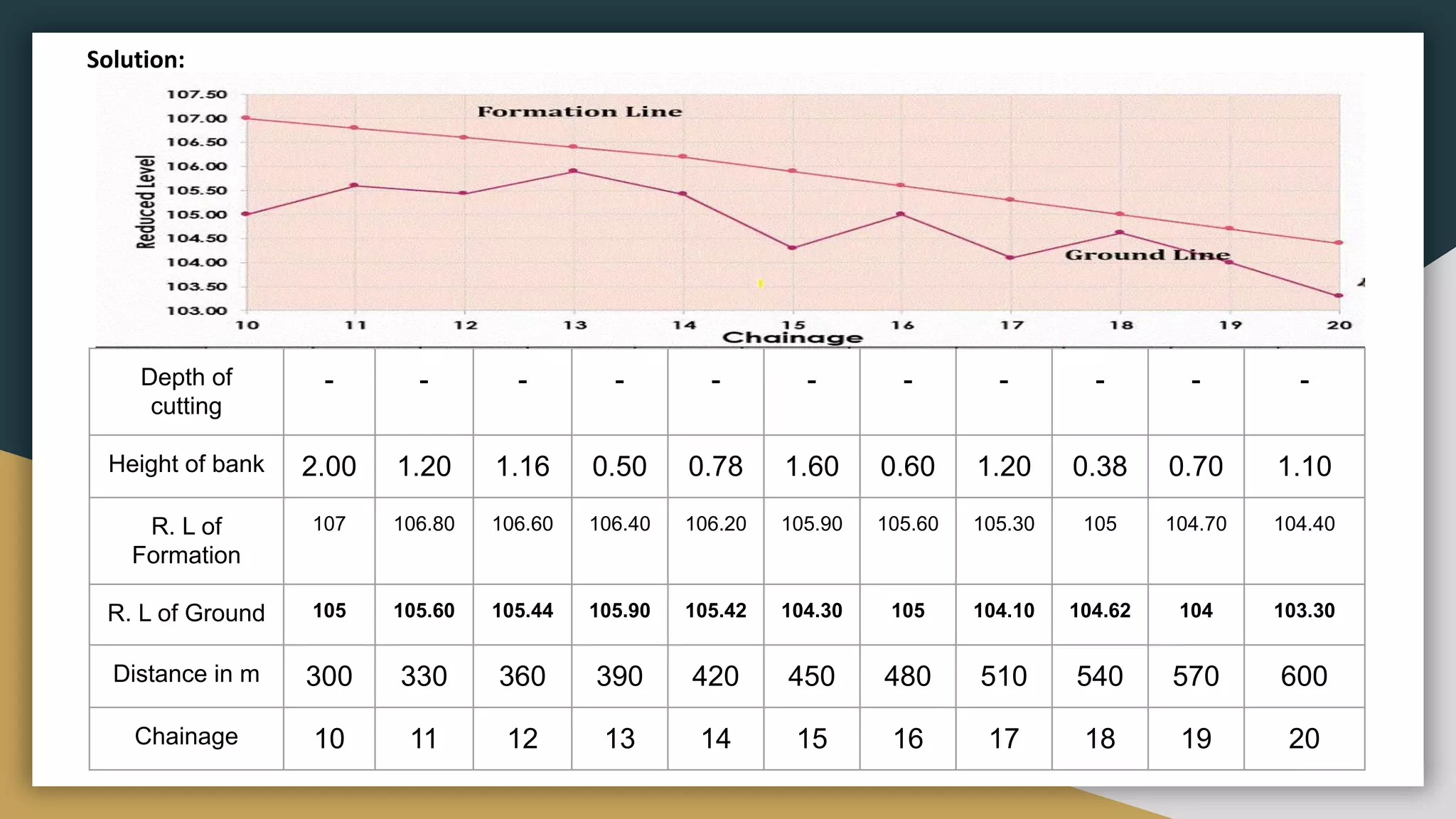 EQS - EARTHWORK FOR ROADS AND CANALS.pdf