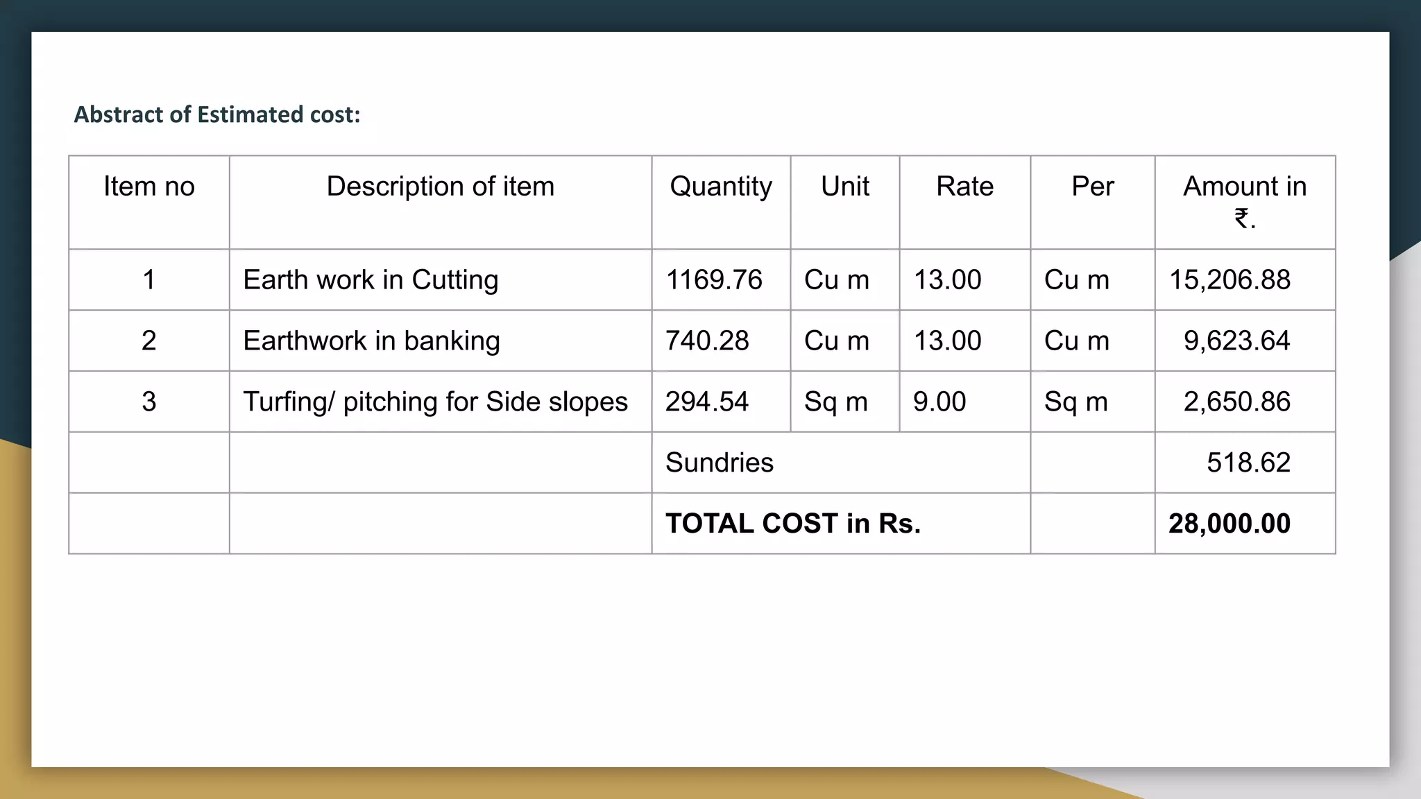 EQS - EARTHWORK FOR ROADS AND CANALS.pdf
